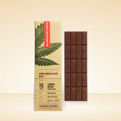 Custom Gummy Boxes - CBD Gummies Packaging Boxes