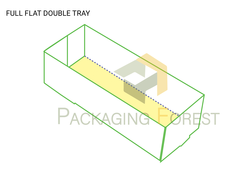 Custom Full Flat Double Tray Template - Packaging Forest LLC