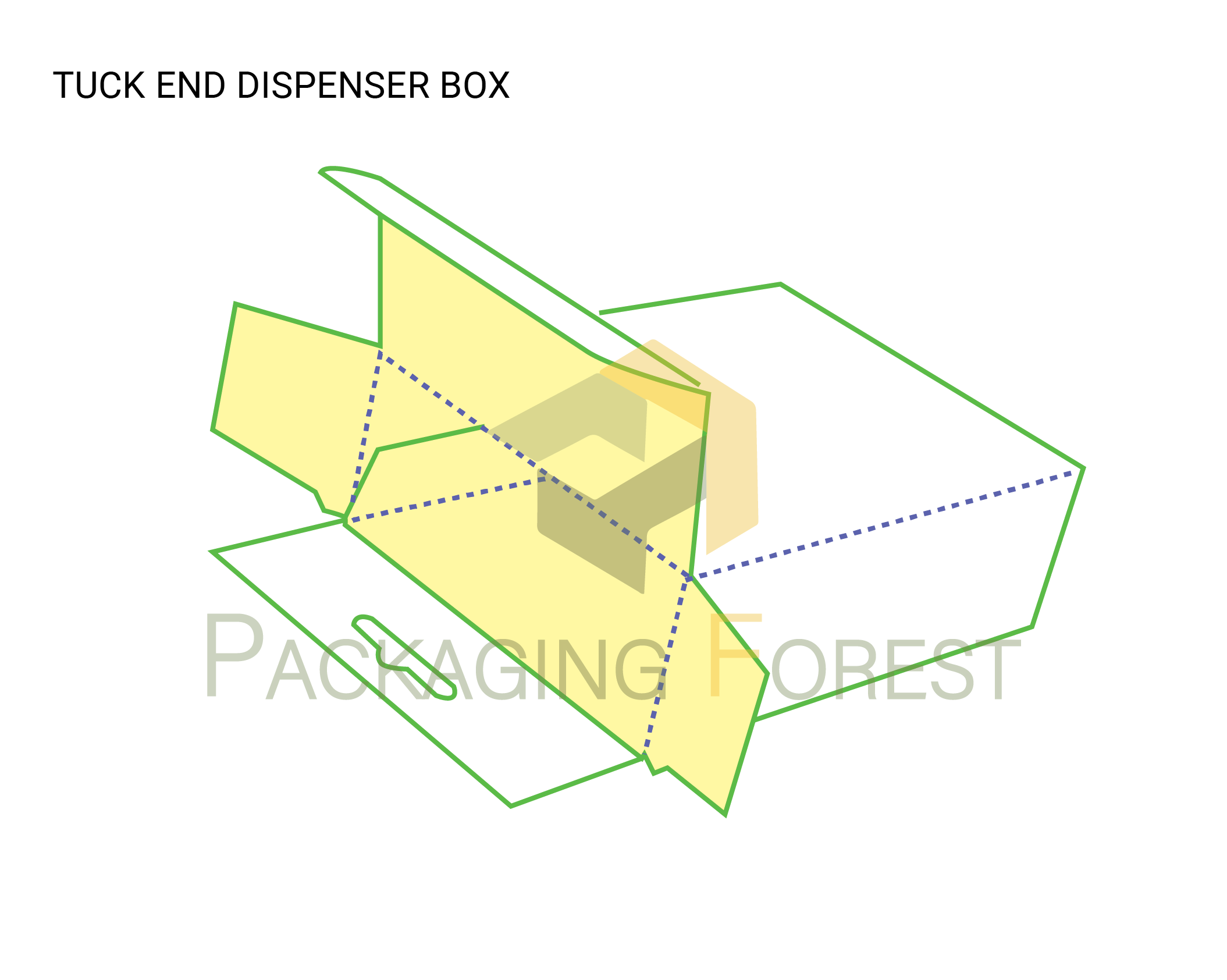Custom Tuck End Dispenser Bottom Packaging Boxes Template